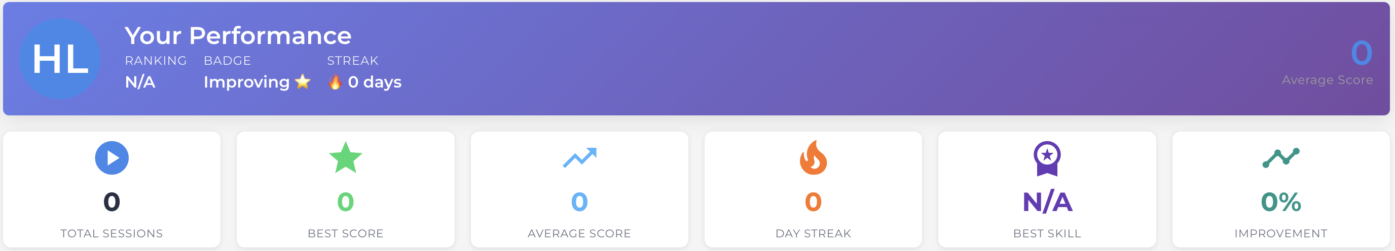 Jarvi | AI-Powered Workforce Intelligence